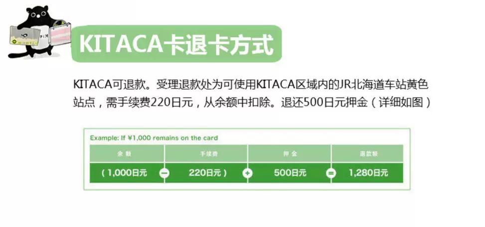 日本北海道地区公共交通地铁卡券KITACA卡（日本自取）,马蜂窝自由行 - 马蜂窝自由行