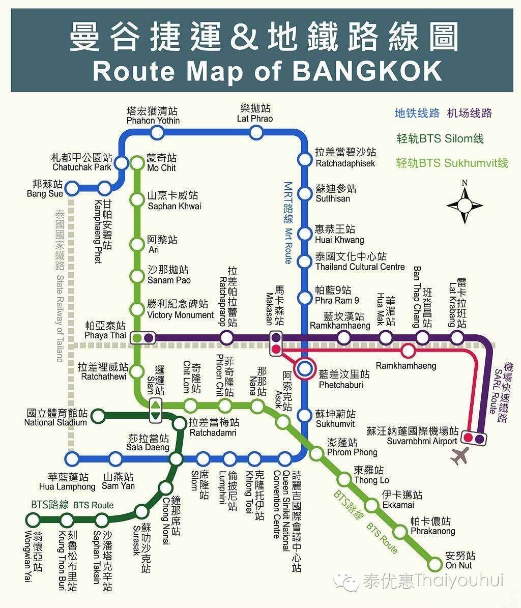 攻略|怎么乘BTS畅游曼谷？——轻轨篇 - 蚂蜂窝